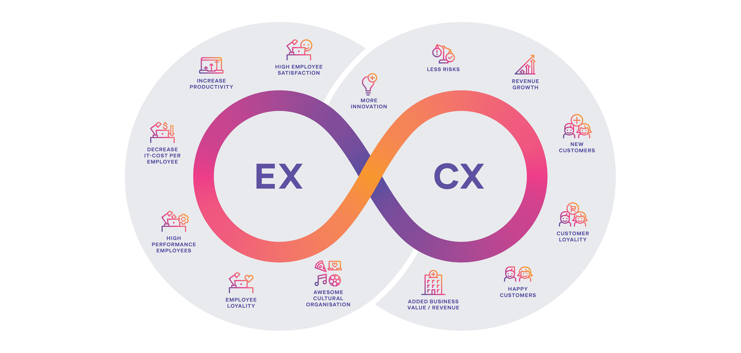 About isolutions - learn more about us | isolutions